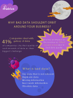 How bad data or incomplete data can break your business | Mobius ...